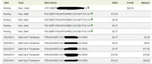 What Is the Steam Purchase Charge on Your Bank Statement?