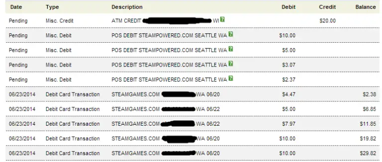 What Is the Steam Purchase Charge on Your Bank Statement?